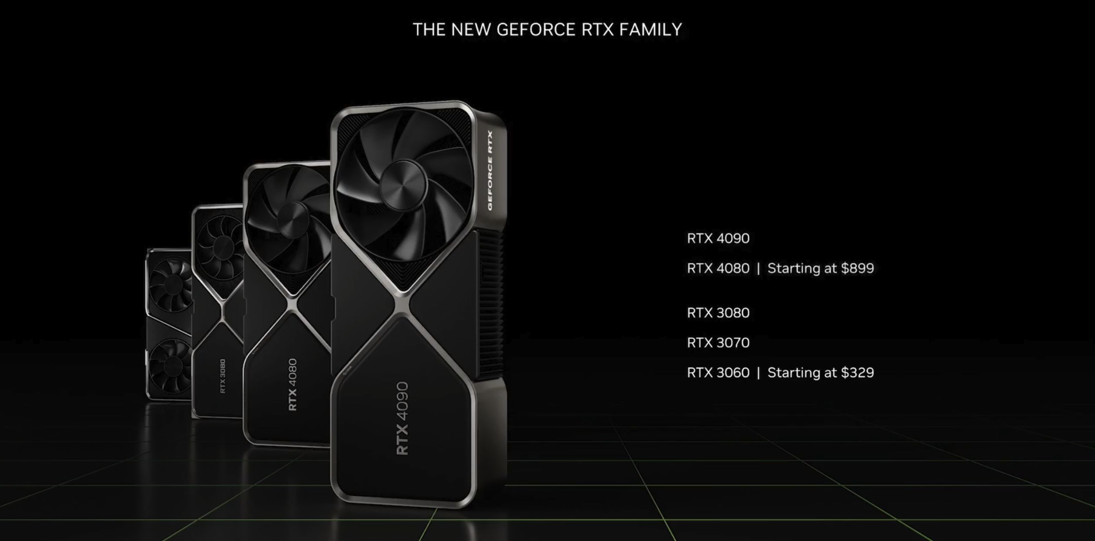  RTX 50 GPU GB202 GB207